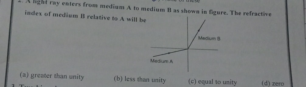 A light ray enters from medium A to medium B | StudyX