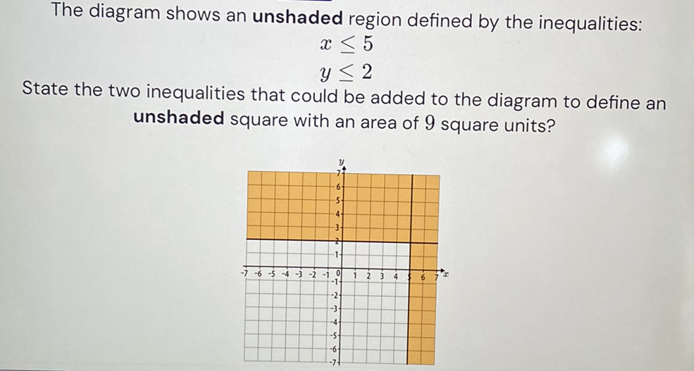 The diagram shows an unshaded region defined | StudyX