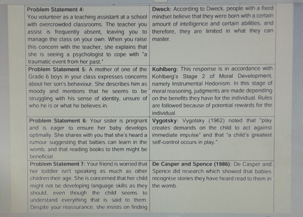 Problem Statement 4: You volunteer as a