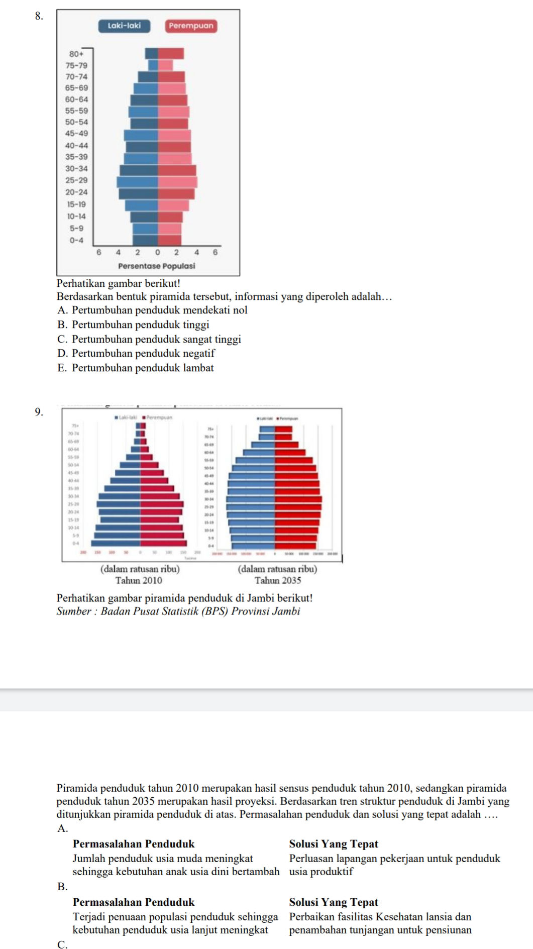 8. Perhatikan gambar berikut! Berdasarkan | StudyX