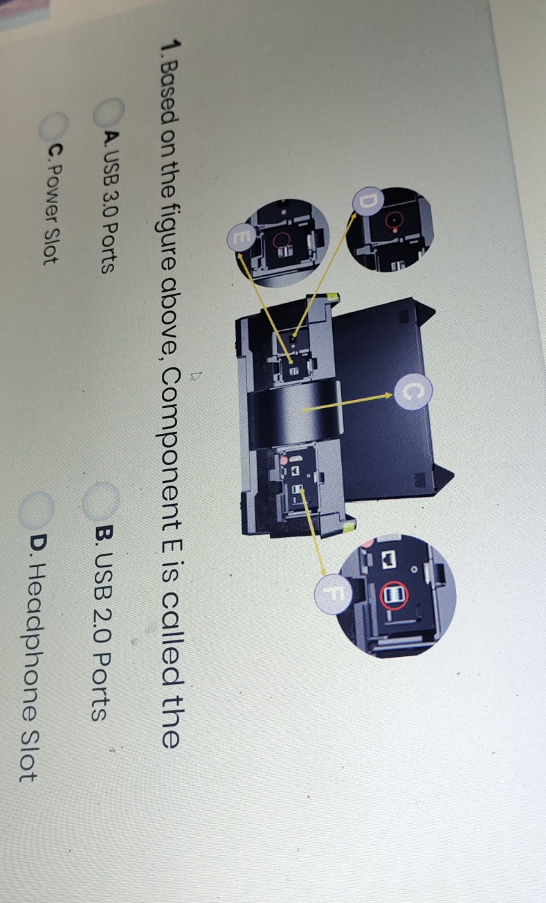 1. Based on the figure above, Component E is | StudyX