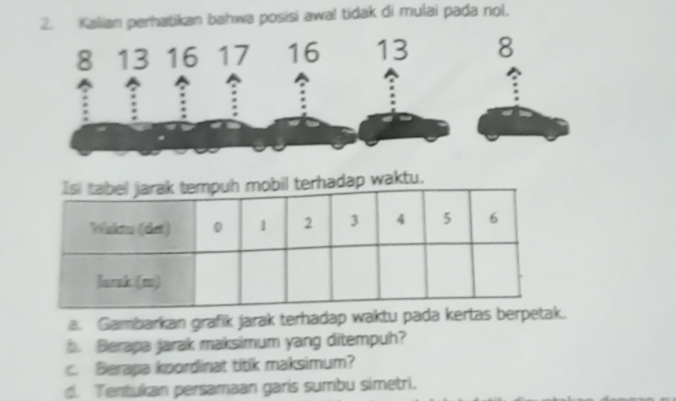 Isi tabel jarak tempuh mobil terhadap waktu. | StudyX