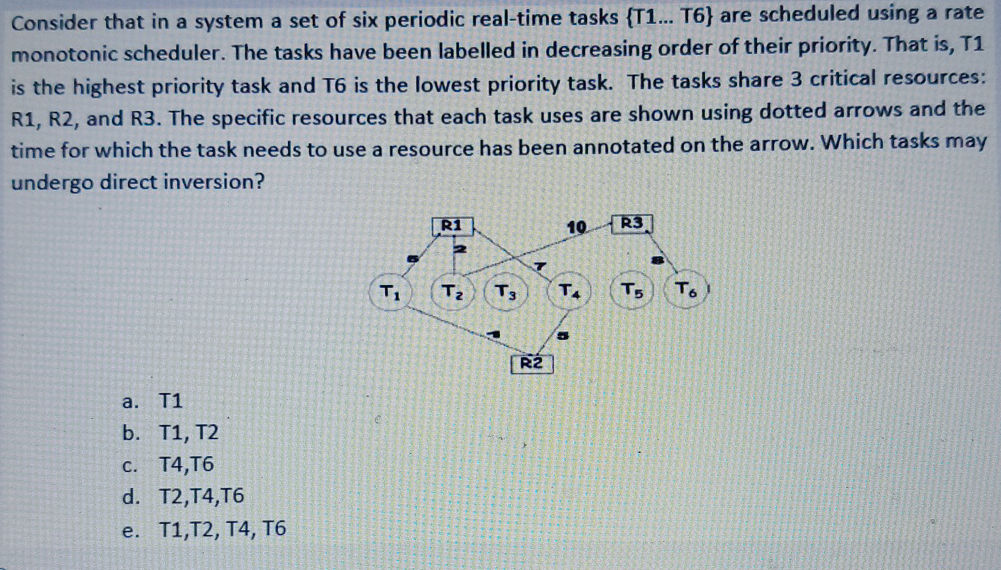 Consider that in a system a set of six | StudyX