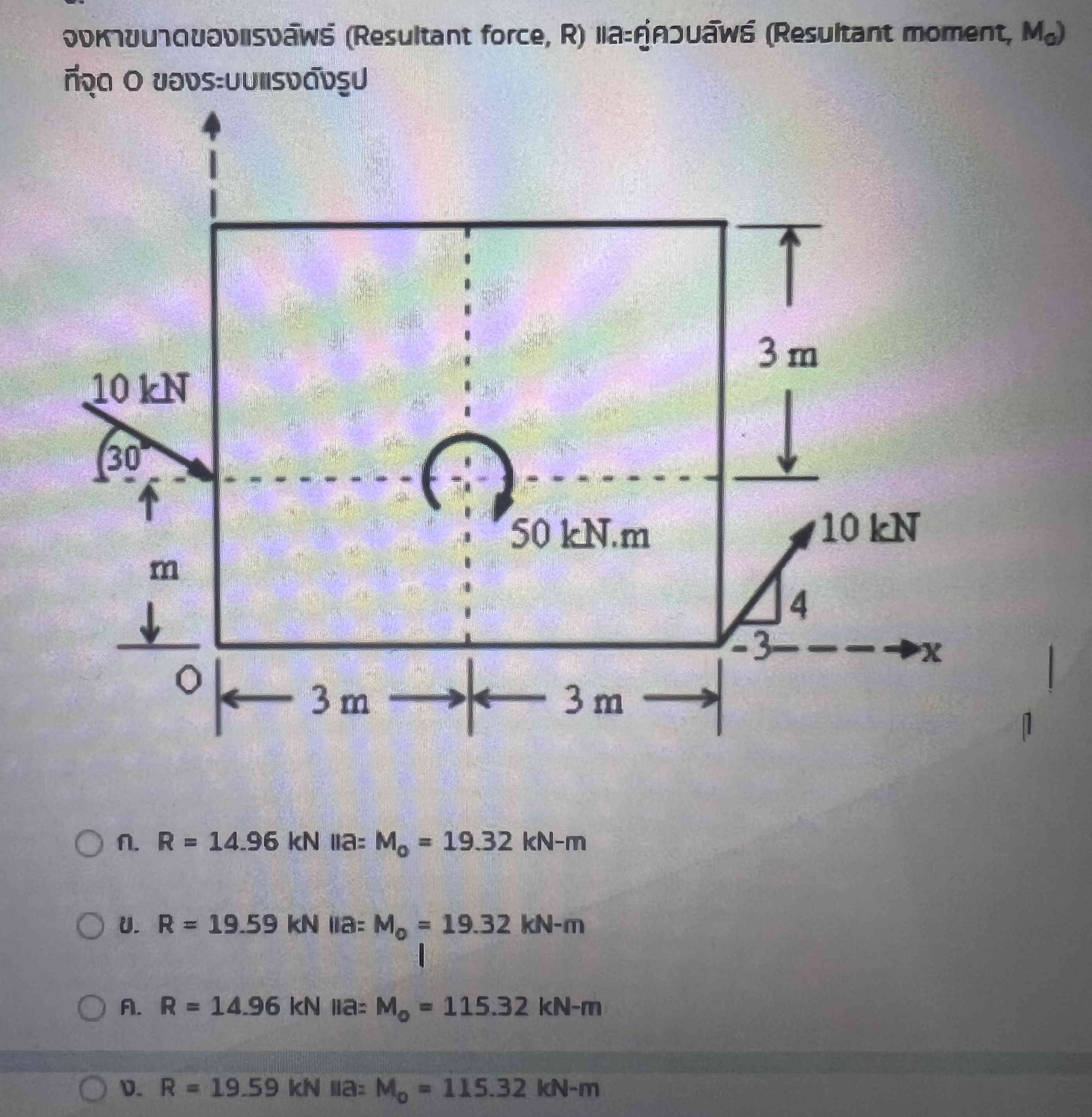 จงหาขนาดของแรงลัพธ์ (Resultant force, R) | StudyX