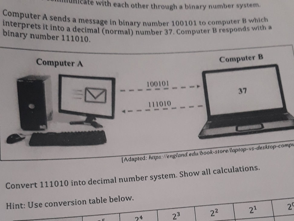 Computer A sends a message in binary number | StudyX