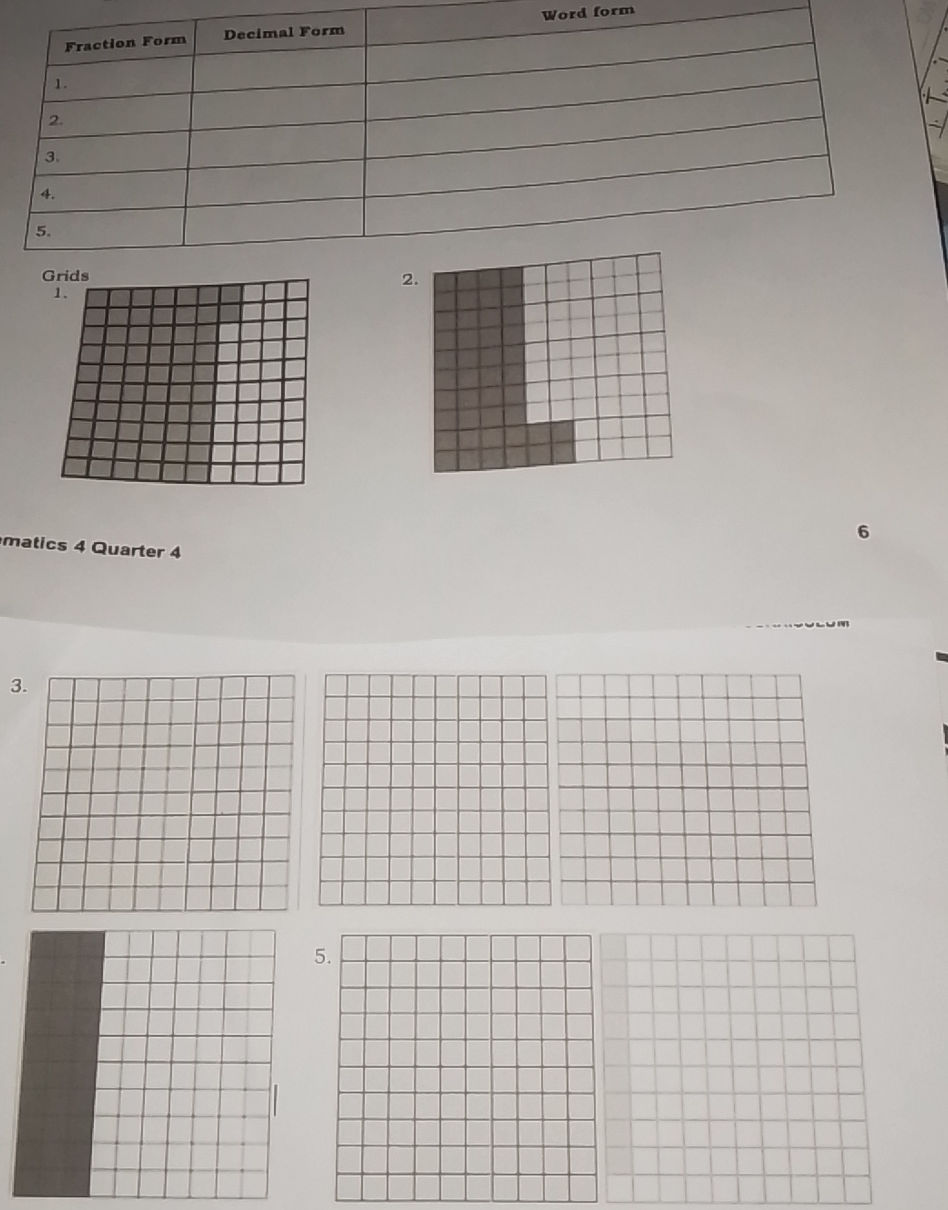 Complete the table below based on the grids | StudyX