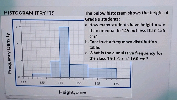 The below histogram shows the height of | StudyX