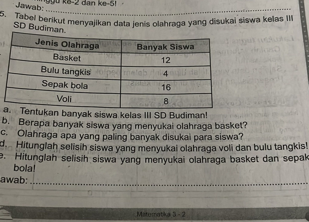 5. Tabel berikut menyajikan data jenis | StudyX