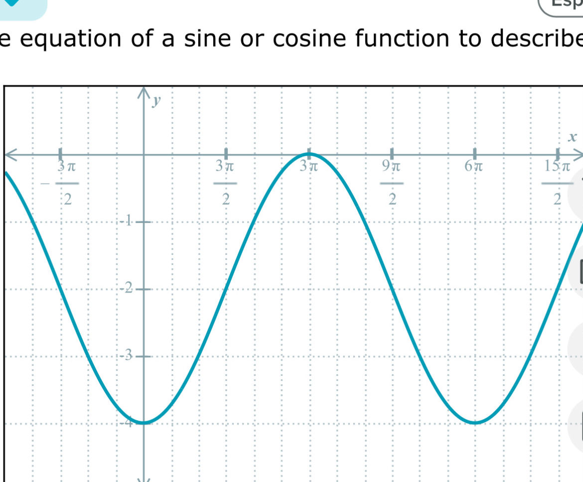 e equation of a sine or cosine function to | StudyX