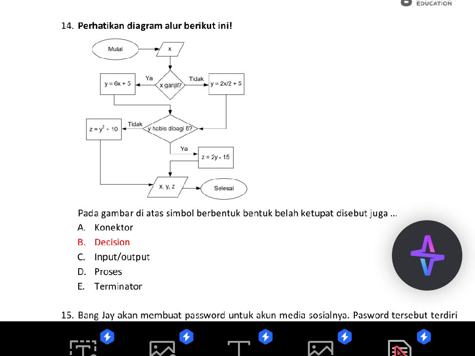 14. Perhatikan diagram alur berikut ini! | StudyX