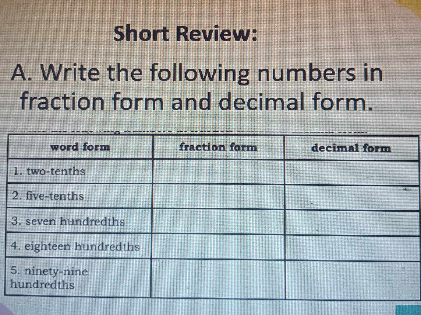 Short Review: A. Write the following | StudyX