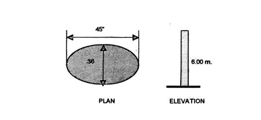 The image shows a plan view of an ellipse | StudyX