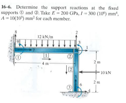 16-6. Determine the support reactions at the | StudyX