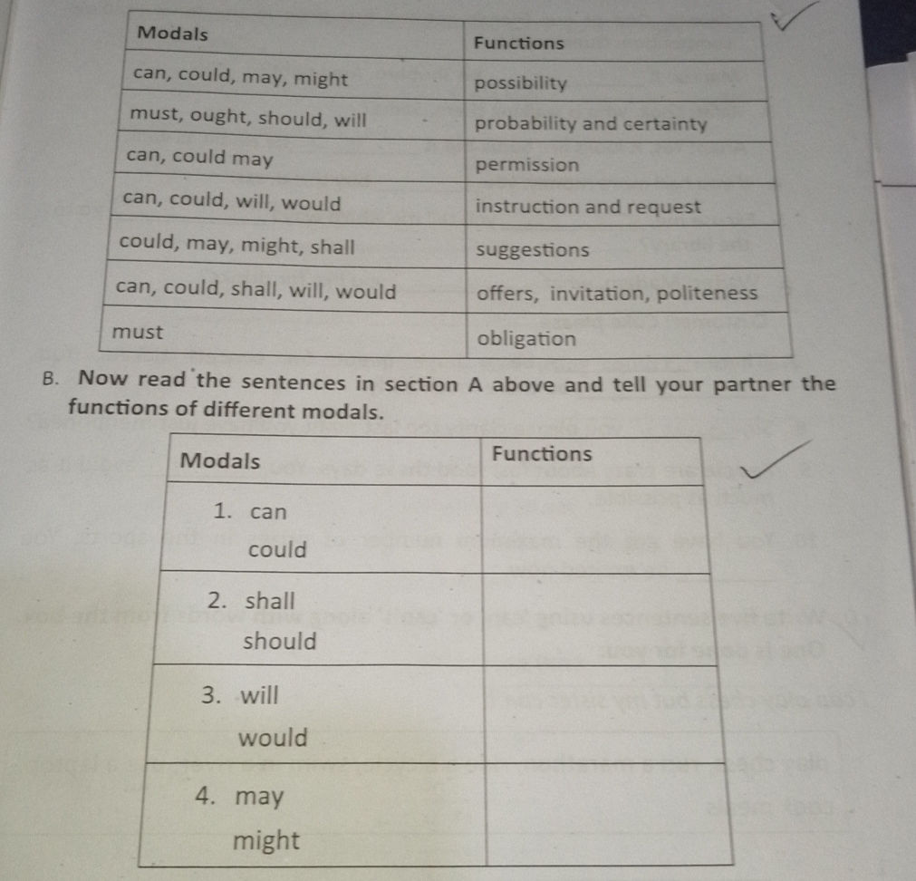 Modals | Functions ---|--- can, could, may, | StudyX
