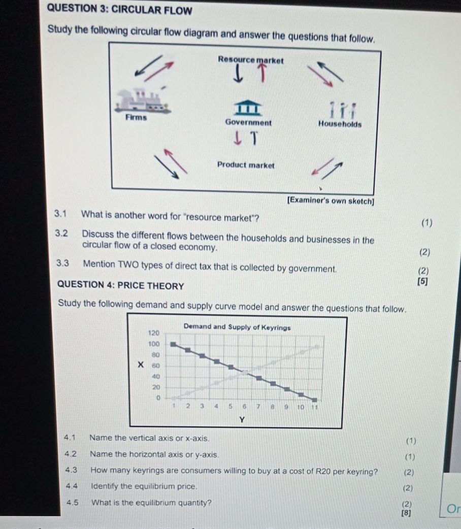 QUESTION 3: CIRCULAR FLOW Study the | StudyX