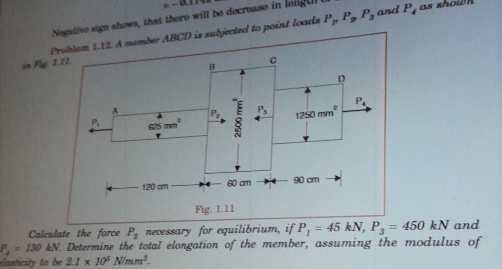 Calculate the force $P_2$ necessary for | StudyX