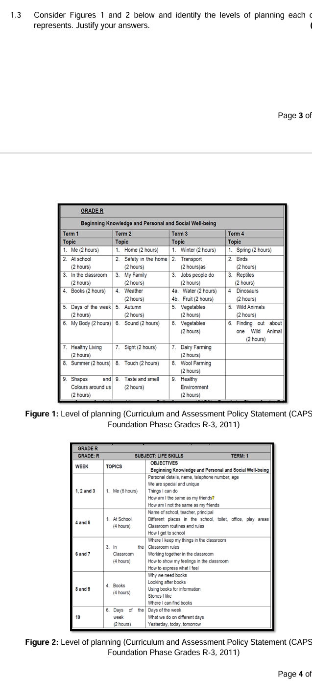 1.3 Consider Figures 1 and 2 below and | StudyX