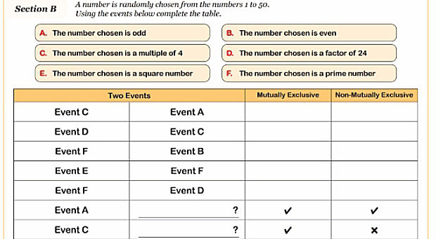 A number is randomly chosen from the numbers | StudyX