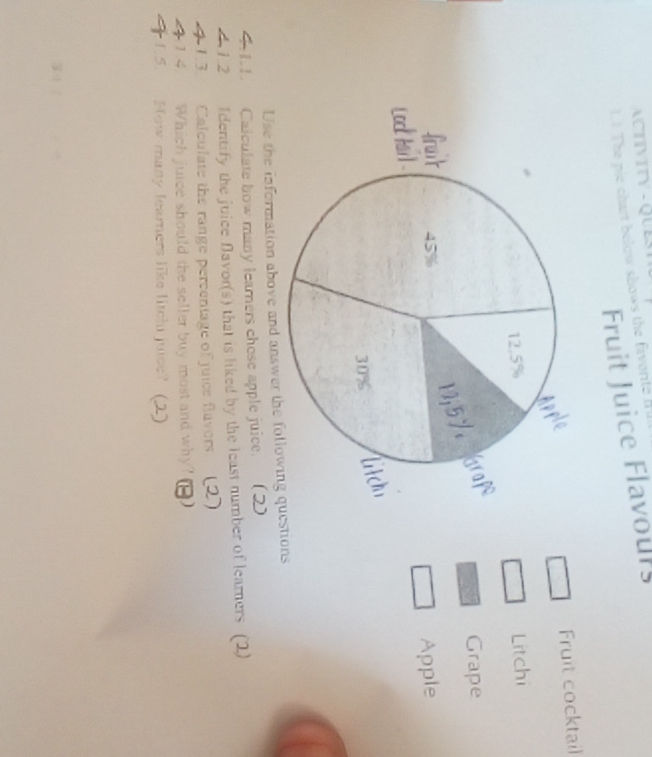 The pie chart below shows the favorite Fruit | StudyX
