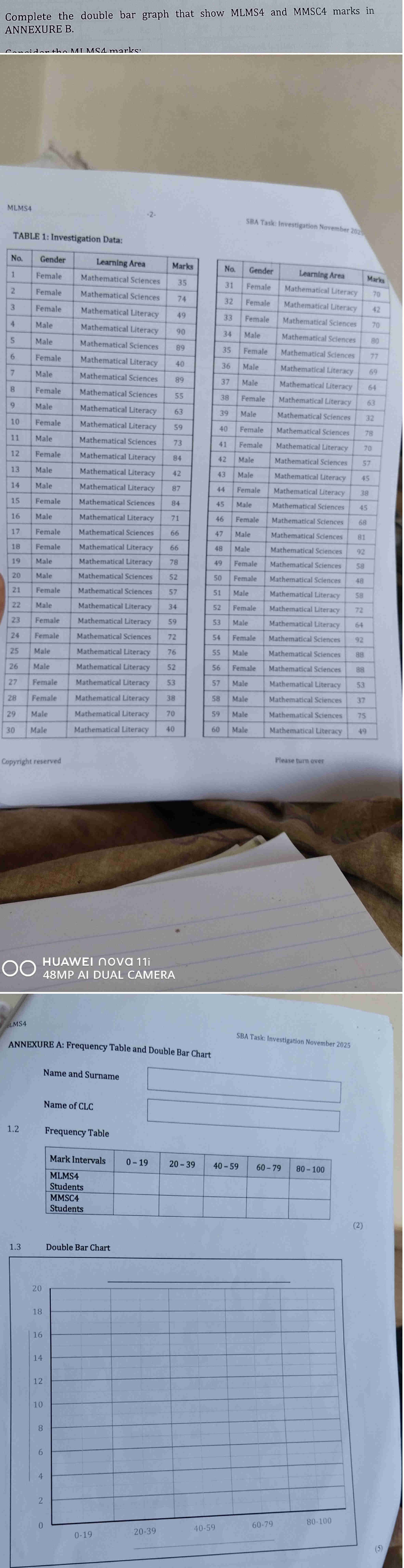 Complete the double bar graph that show | StudyX