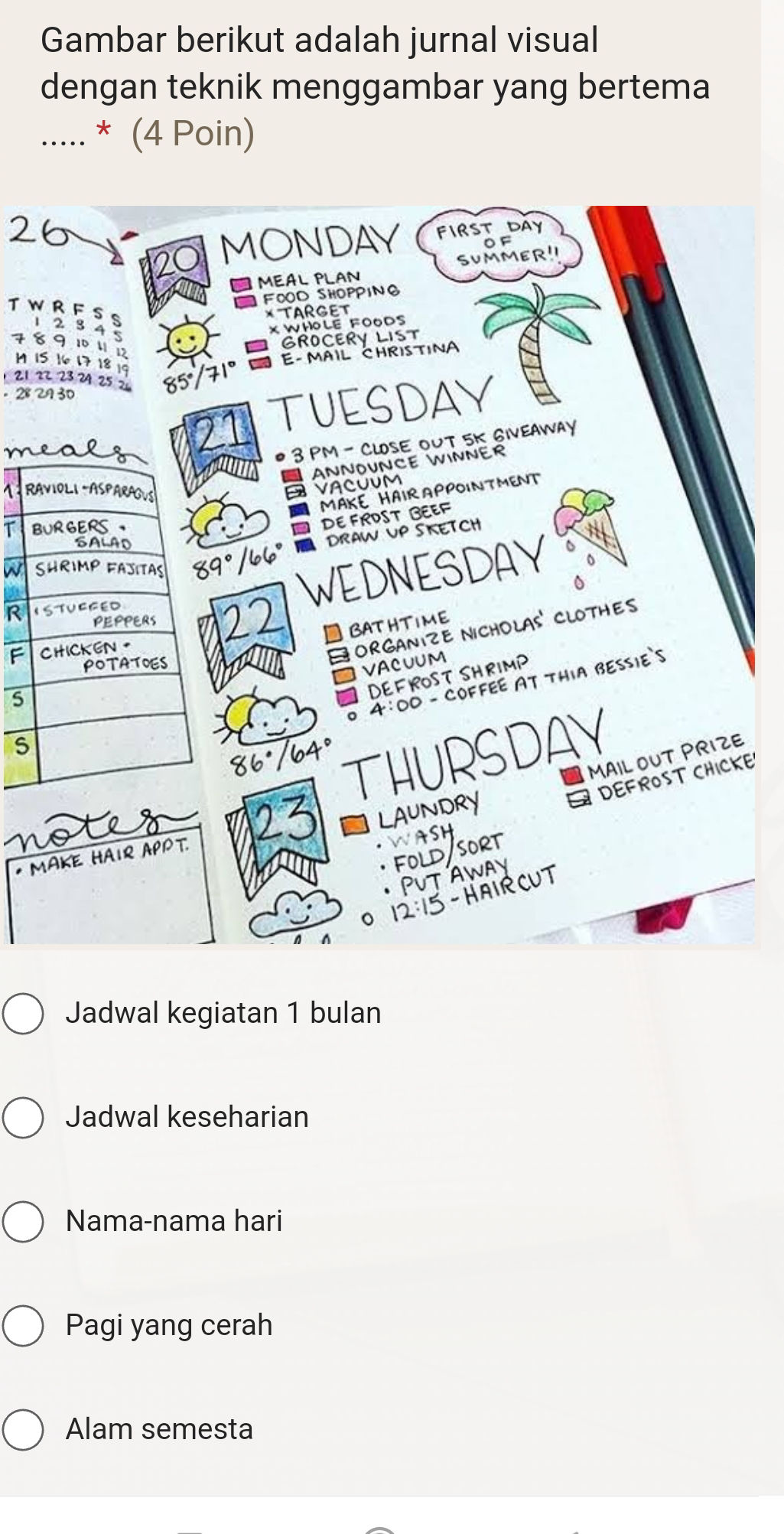 Gambar berikut adalah jurnal visual dengan | StudyX
