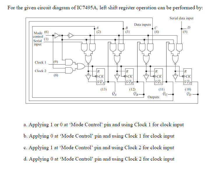 For the given circuit diagram of IC7495A, | StudyX
