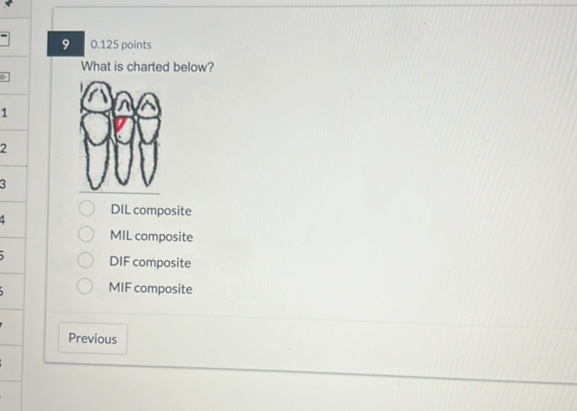 9 0125 points What is charted below DIL | StudyX