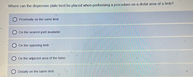 Where can the dispersive plate best be | StudyX