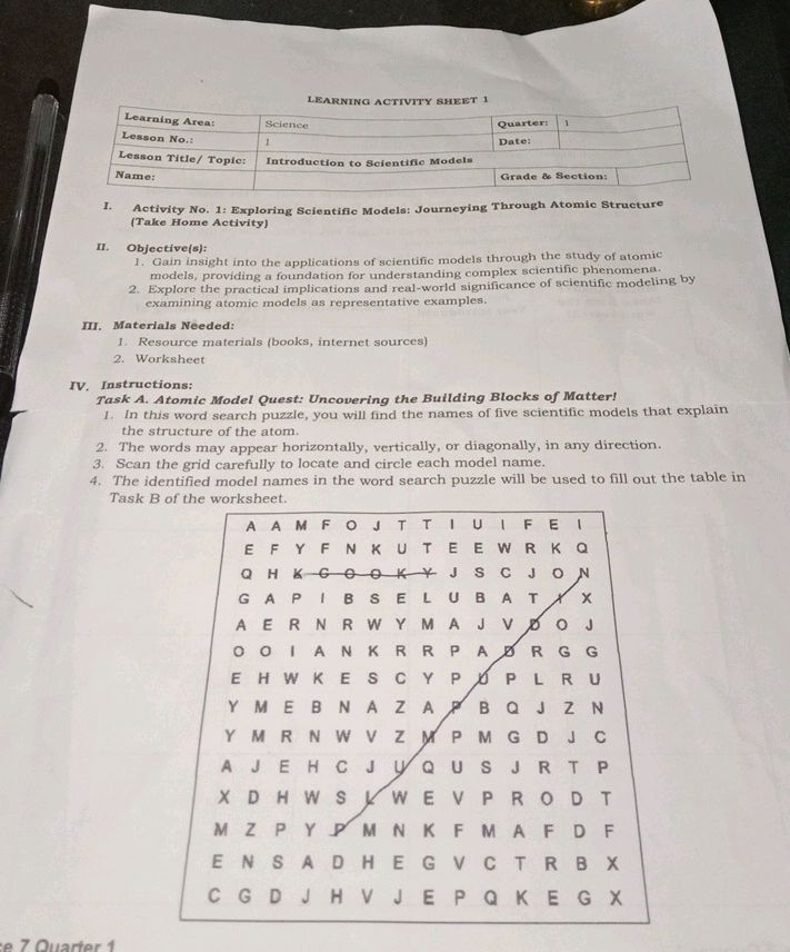 LEARNING ACTIVITY SHEET 1 Learaing Area | StudyX