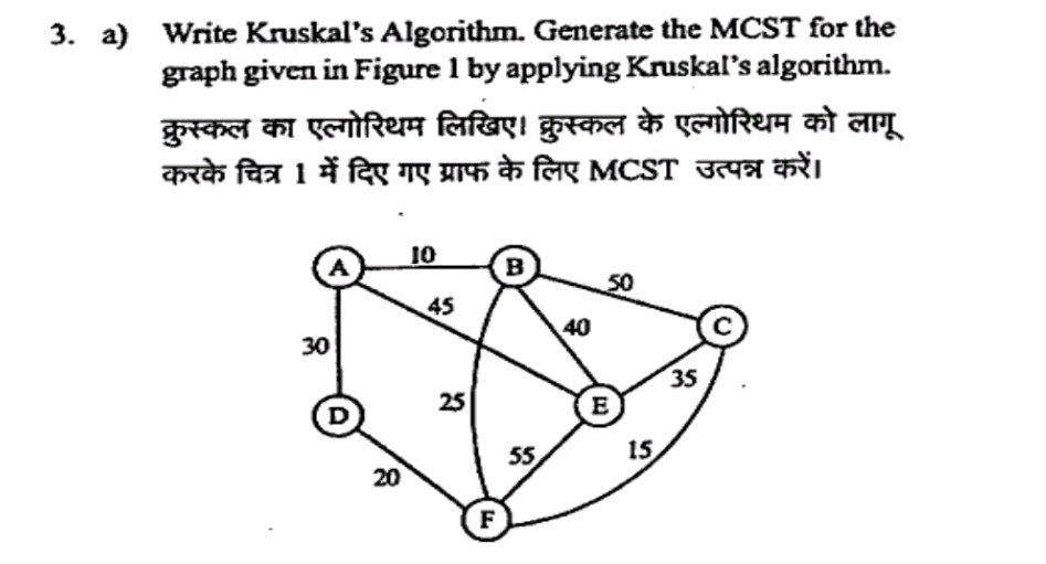 3 a) Write Kruskals Algorithm Generate the | StudyX