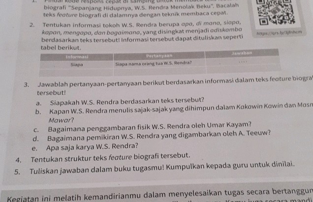 biografi Sepanjang Hidupnya WS Rendra | StudyX