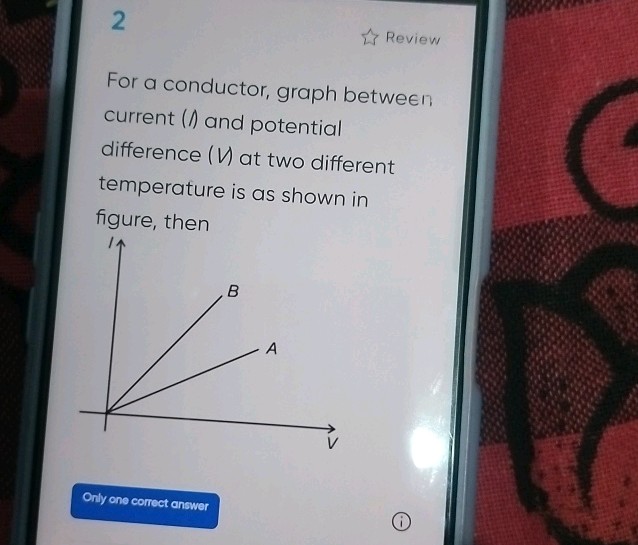 2 Review For a conductor graph between | StudyX