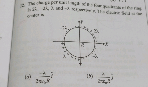 12 The charge per unit length of the four | StudyX