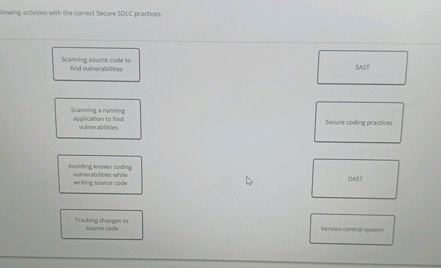 Ilowing activities with the correct Secure | StudyX