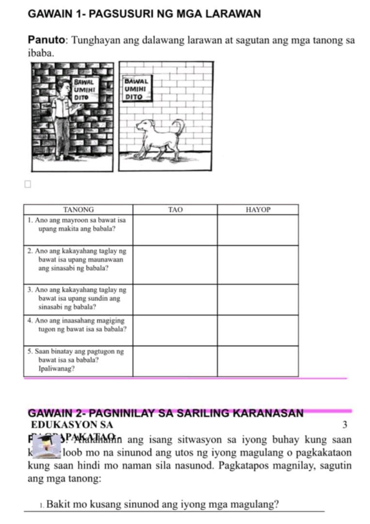 GAWAIN 1- PAGSUSURI NG MGA LARAWAN Panuto | StudyX