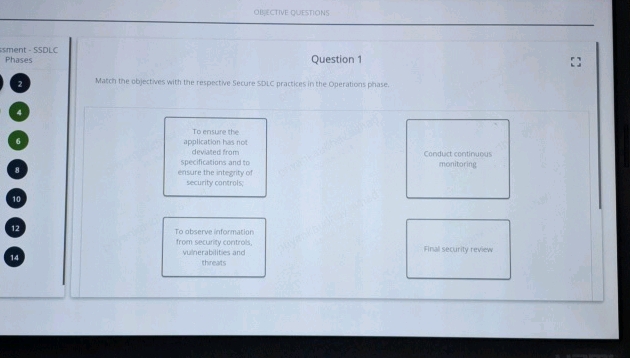 OEECTIVE QUESTIONS sment - SSDLC Phases 2 | StudyX