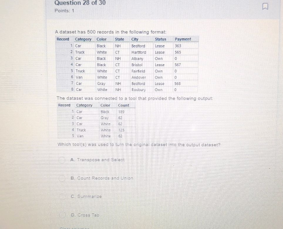 Question 28 of 30 Points 1 A dataset has | StudyX