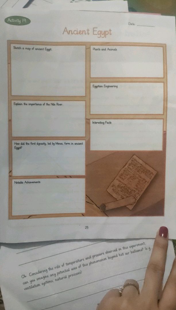 Activity 19 Date Ancient Egypt Setch a map | StudyX