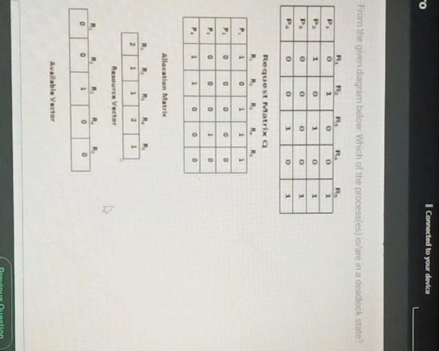 Connected to your dovice From the given | StudyX