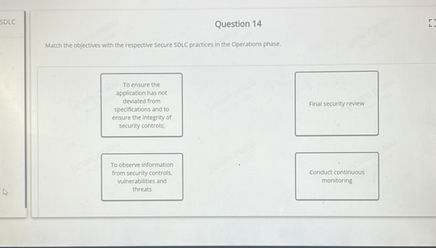 SDLC Question 14 Match the objectives with | StudyX