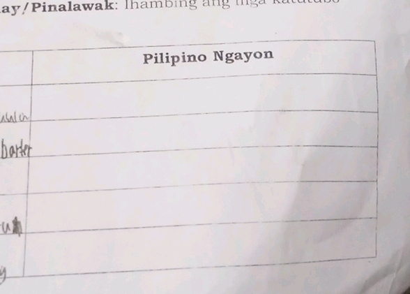 ay/Pinalawak Ihambing Pilipino Ngayon | StudyX