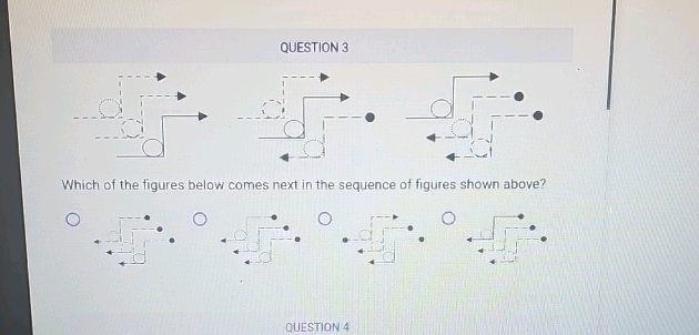 QUESTION 3 Which of the figures below comes | StudyX