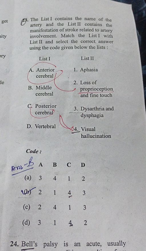 23 The List I contains the name of the | StudyX