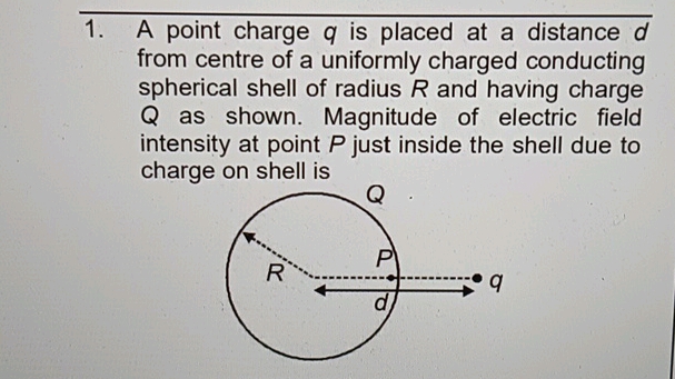 1 A point charge q is placed at a distance | StudyX