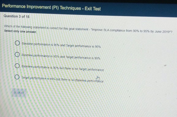 Performance Improvement (PI) Techniques - | StudyX