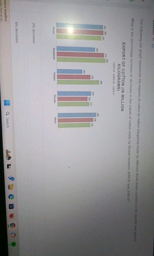 The following bar graph represents the | StudyX