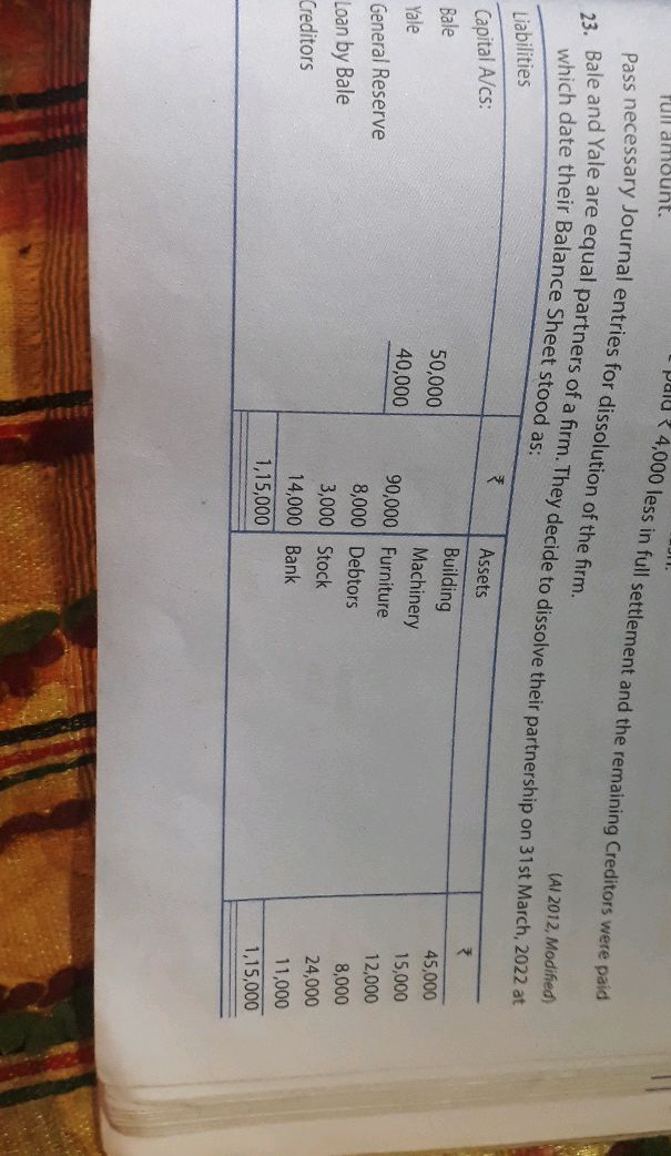 Pass necessary Journal entries for diss 23 | StudyX