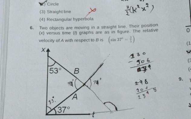 (2) Circle (3) Straight line 32 (k2 x2 ) | StudyX