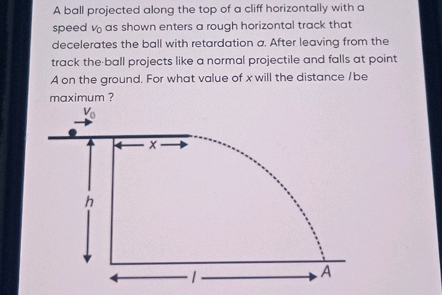 A ball projected along the top of a cliff | StudyX