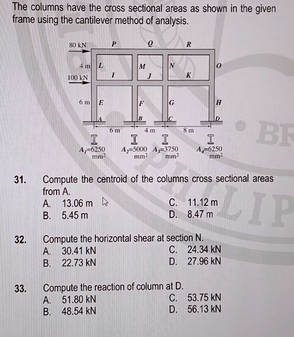The columns have the cross sectional areas